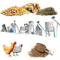 China Max. Capacity 2 ton/h Pet Food Feed Pellet Machine Production Line for High Productivity for sale