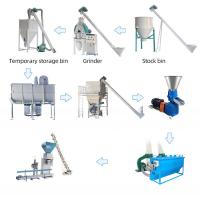 China Small Chicken Food Granules Animal Feed Granulate Production Line For Sale for sale