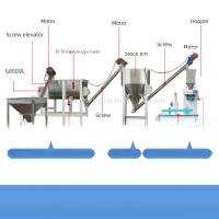 China Automated Sesame Paste Dosing Dry Powder Mixer Washing Powder Bath Bomb Mixing Equipment for sale