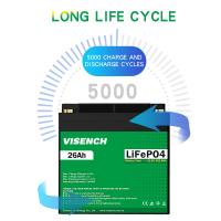 China Visench Best Seller US Germany UK Canada 12.8 v 26Ah Deep Cycle 12 volt Lithium Ion Batteries 12V 26ah LiFePO4 Battery for sale