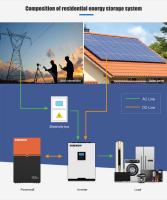 China 51.2V Wall Mounted 9.5Kwh 48V Lifepo4 200Ah Lithium Ion Battery For Solar System Energy Storage for sale