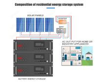 China High Voltage 48V 51.2V 70Ah 100Ah 5.5Kwh Lfp Lifepo4 Rack Mounted Solar Energy Storage Battery Pack for sale