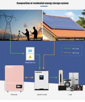 China Home High Voltage Wall Mounted 51.2 V  200Ah Deep Cycle Bms Lfp  Solar Energy Storage 48V 100Ah  Lifepo4 Lithium Ion Battery for sale