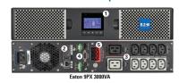 China Eaton 9PX Lithium 1KW 1.5KW 2.2KW 3KW Rack/Tower Online Single Phase UPS For Telecommunications for sale