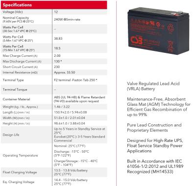 China CSB Battery UPS122406 12V 240W Maintenance-Free VRLA Lead Acid 240W Battery for UPS Data Center for sale