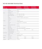 China Santak UPS The Perfect Power Solution SANTAK Castle 3C3 HD Three Phase 500KVA 500KW for Your Business Operations Data Center Networking for sale