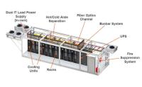 China Vertiv SmartMod Modular Data Center with 100kW Capacity 14 Racks and Lead Acid Battery for Power Cooling Racks Monitoring for sale