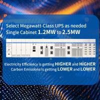 China Eaton 800KVA Modular UPS System Power Cube with Pure Sine Wave and 97.3% Efficiency for Data Centers for sale