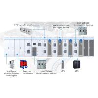 China Eaton Power Cube 1000KVA UPS Uninterruptible Power Supply with Three Phase and 97.3% Efficiency for Data Centers for sale