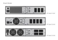 China Delta Amplon RT Gen3 1-3KVA Single-phase Rack UPS with LCD Display for Networking for sale