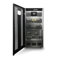 China Riello Multi Sentry 160KVA Three-phase UPS with Double Conversion for Telecommunications for sale
