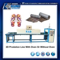 China 2D Film Transfer Printing Machine Production Line 1.5m/1.85m/4.5m for sale