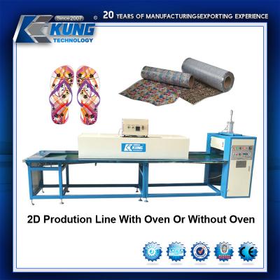 China 2D Film Transfer Printing Machine Production Line 1.5m/1.85m/4.5m for sale