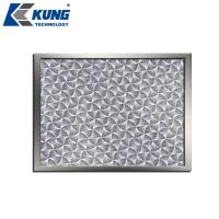 China Asfrom Factory Direct Sales Price High Quality EVA Rubber Sheet Mould for sale