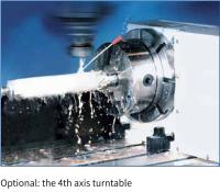 China GMC Heavy Duty Gantry Machining Center High Speed CNC Boring And Milling Machine for sale