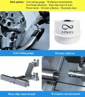 China Precision CNC Lathe Large Span Spindle HTC40Q BMT55 Power Turret Slant Bed CNC Lathe With Y Axis Bar Feeder for sale