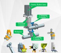 China 1-to-2 Gantry Robot CNC Lathe Automatic Production Line High Efficiency Machining for sale
