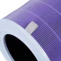China Xiaomi Car Air Filter Replacement H13 H14 Hepa Antibacterial for sale