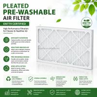 China Pre-Washable EN779 Certified Pleated Air Filter with Customizable Size for Home and Commercial Use for sale