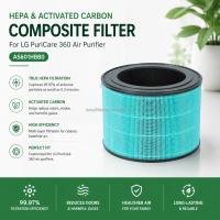 China Eco-Friendly High Permeability HEPA Filter with Strong Compatibility for LG PuriCare 360 Air Purifier Replacement for sale
