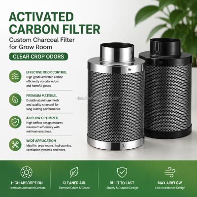 China DF Eco-Friendly High Permeability Activated Carbon Filter with Battery Power for Grow Rooms for sale