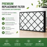 China Customized Size HEPA + Activated Carbon Eco-Friendly Air Purifier Filter for Shark HE600 HE601 HE602 for sale