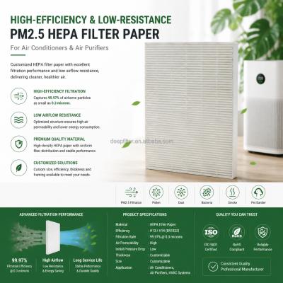 China Customized Size High Efficiency Low Resistance HEPA Filter for Air Purifiers and Conditioners for sale