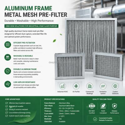 China Washable Air Pre-Filter with Aluminum Frame and Customized Size for Industrial HVAC Air Purifier for sale