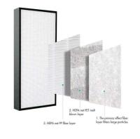 China Customized Size Eco-Friendly High Permeability HEPA Filter for Air Purifier and HVAC Systems for sale
