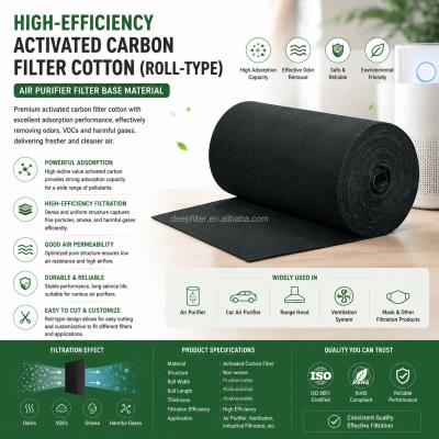 China Customized Size Eco-Friendly Activated Carbon HEPA Filter with High Permeability for Air Purifiers for sale