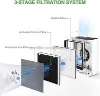 China Pre-Filters True HEPA Filter Replacement with Activated Carbon Plastic Frame Replacement Compatible with VITAL100 for sale