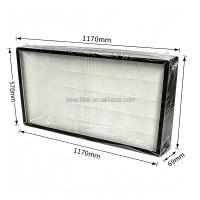 China True HEPA & Activated Carbon Replacement Filter for AC5000 Series - Eco-Friendly High Permeability Air Purifier Filter for sale