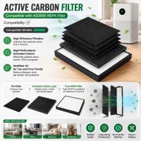 China Customized Active Carbon HEPA Filter with High Permeability & Eco-Friendly Design for Home and Car Use for sale
