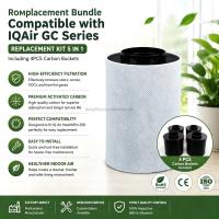 China IQAir GC Replacement Filter Factory Direct Supply | HEPA & Activated Carbon for sale