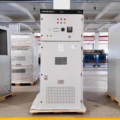 China High-Voltage Dynamic Reactive Power Compensation Cabinet  For Installation Altitude ≤ 1000m for sale