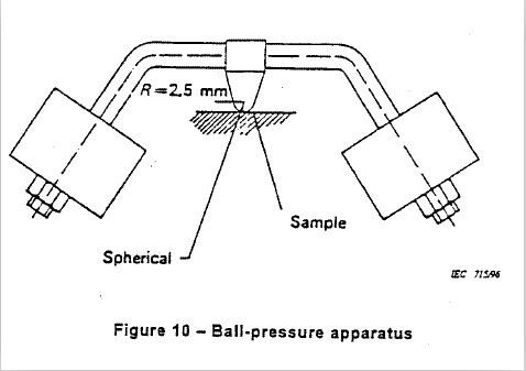 Ball Pressure Test Device Ball Pressure Test Device