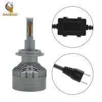China 2 Copper 125W White Light H1 H4 H7 H8 H11 Universal Auto Headlight Bulb for sale
