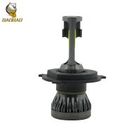 China 12W Aluminum Mini Headlight Bulb H1 H4 H7 H11 For Auto Headlight Accessories for sale