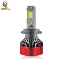 China 3 Copper 135W High Brightness Universal Auto LED Headlight Bulbs for sale