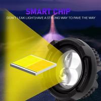 China Circle Style 2 LED White Yellow Exclusive Patent Motorcycle LED Spotlight 3600lm 36W for sale
