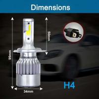 China Silver Casing 36W Waterpoof Car LED Lamp Headlight Accessories for sale