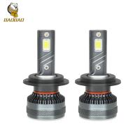 China H1 H4 H7 H11 Plug Car Universal LED Headlight Bulbs 100W Metal Casing White Light for sale