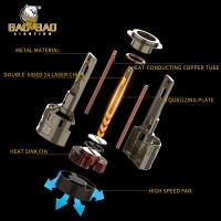 China 120W White Bright Metal 2 Copper H4 LED Headlight Bulb For Auto Parts for sale