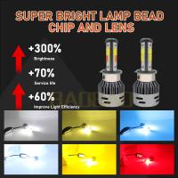 China Blue White Yellow Flash Metal Lens Motorcycle Headlight LED Bulb for sale