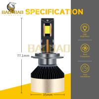 China 160W Hight beam Low beam Car LED Headlight Bulb H4 H7 H11 9005 9006 Auto Pars for sale