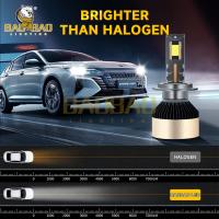 China 160W Hight beam Low beam Car LED Headlight Bulb H4 H7 H11 9005 9006 Auto Pars for sale