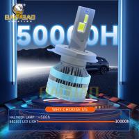 China H4 160W Iron Car Led Headlight Bulb S22 White High Power Auto Parts for sale