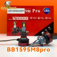 China 70W 85V M8 Pro 2 Copper Universal Car Led Headlight Bulb High Brightness for sale