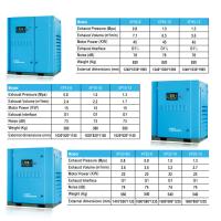 China Screw Air Compressor for sale