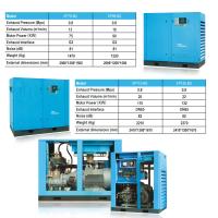 China Screw Air Compressor for sale